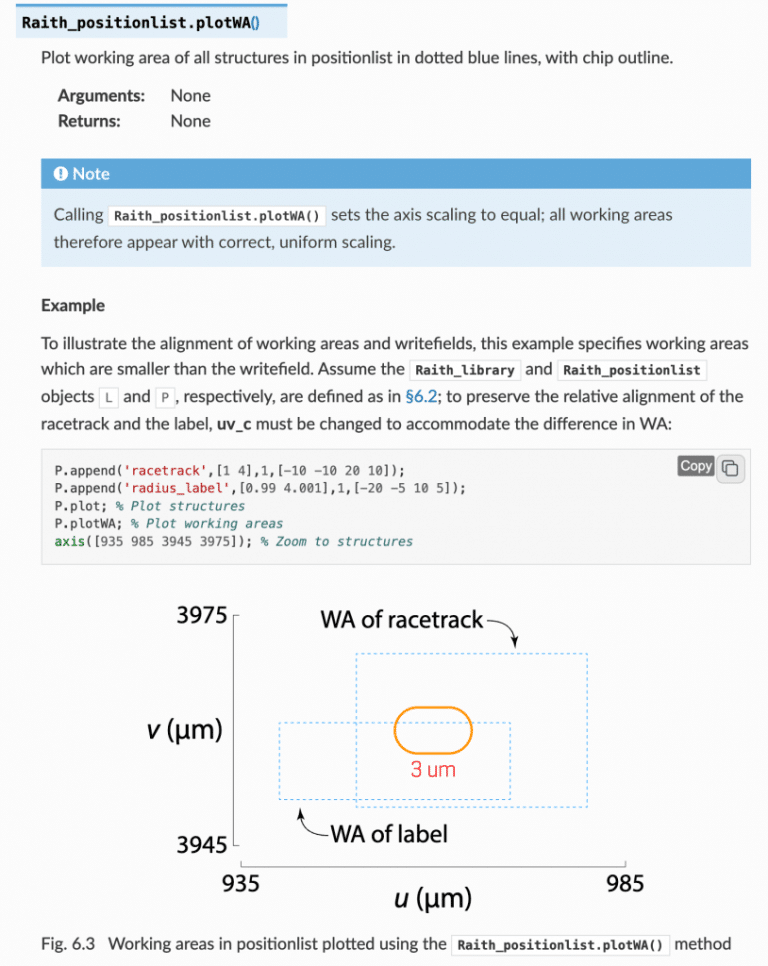 Raith_GDSII toolbox documentation now on Read The Docs | nanoFAB