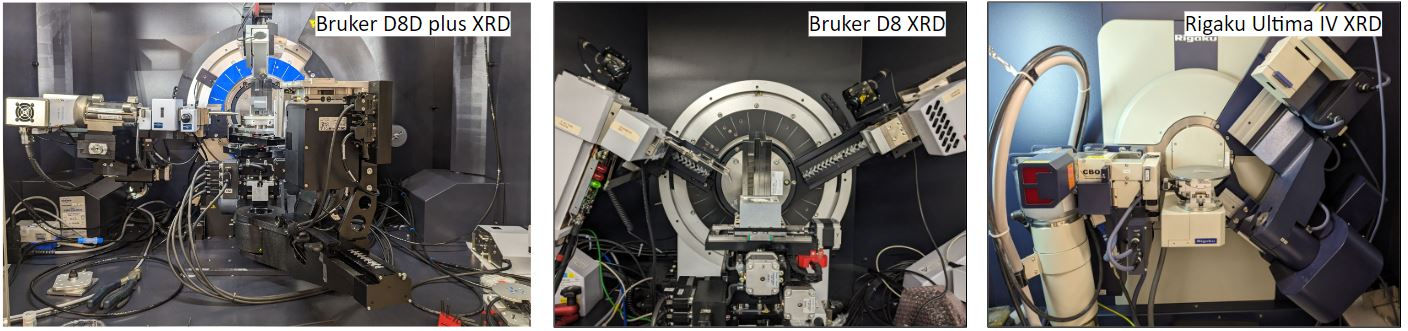 Advanced XRD techniques and applications on Bruker D8D plus ...
