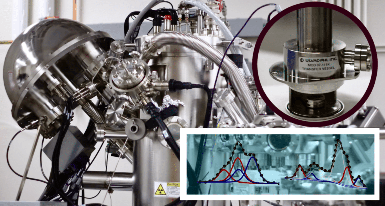 Surface Spectroscopy | nanoFAB