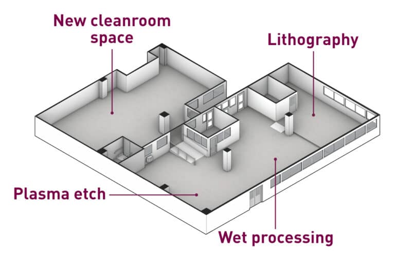 nanoFAB Unveils Cleanroom Expansion | nanoFAB